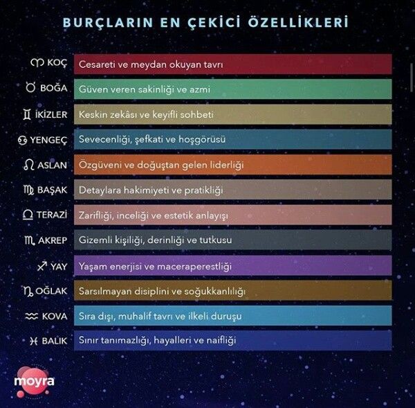 Burçların En Çekici Özellikleri - Kadınlar Sitesi Burçların En Çekici Özellikleri - Kadınlar Sitesi